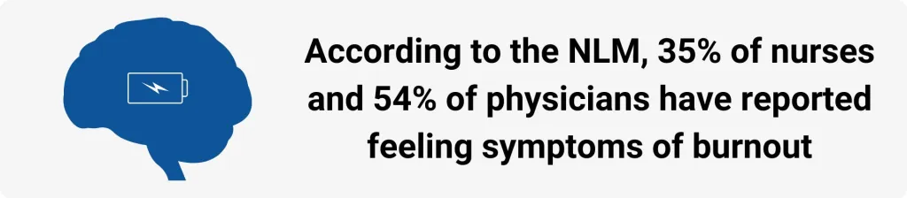 120 Healthcare and Nursing Statistics for 2025 | National University