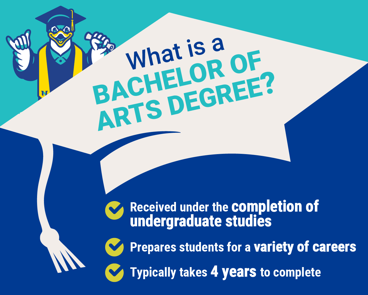 What Is a Bachelor of Arts Degree (BA)? | National University