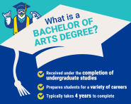 What Is a Bachelor of Arts Degree (BA)? | National University