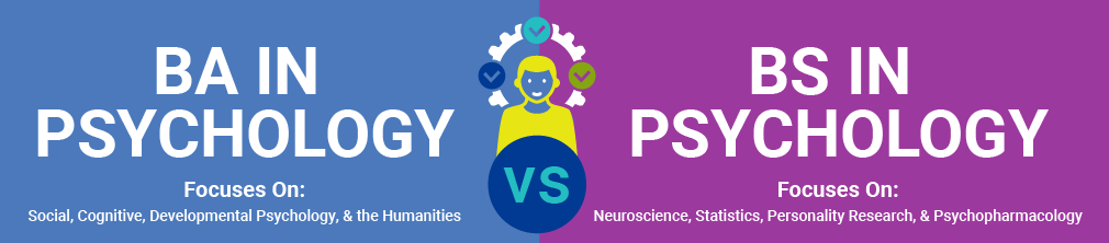 Bachelor of Science vs. Bachelor of Arts in Psychology | ba vs bs in ...