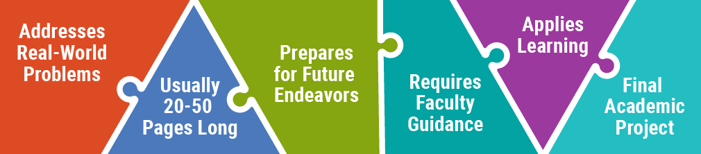 What Is a Capstone Project? | National University